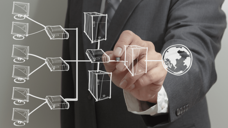 Enterprise Networking – TXD Systems